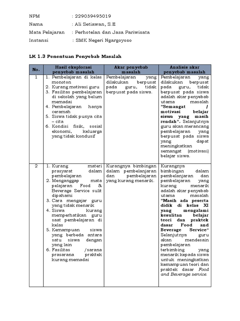 PJP - Ali Setiawan - LK 1.3 Penentuan Penyebab Masalah | PDF