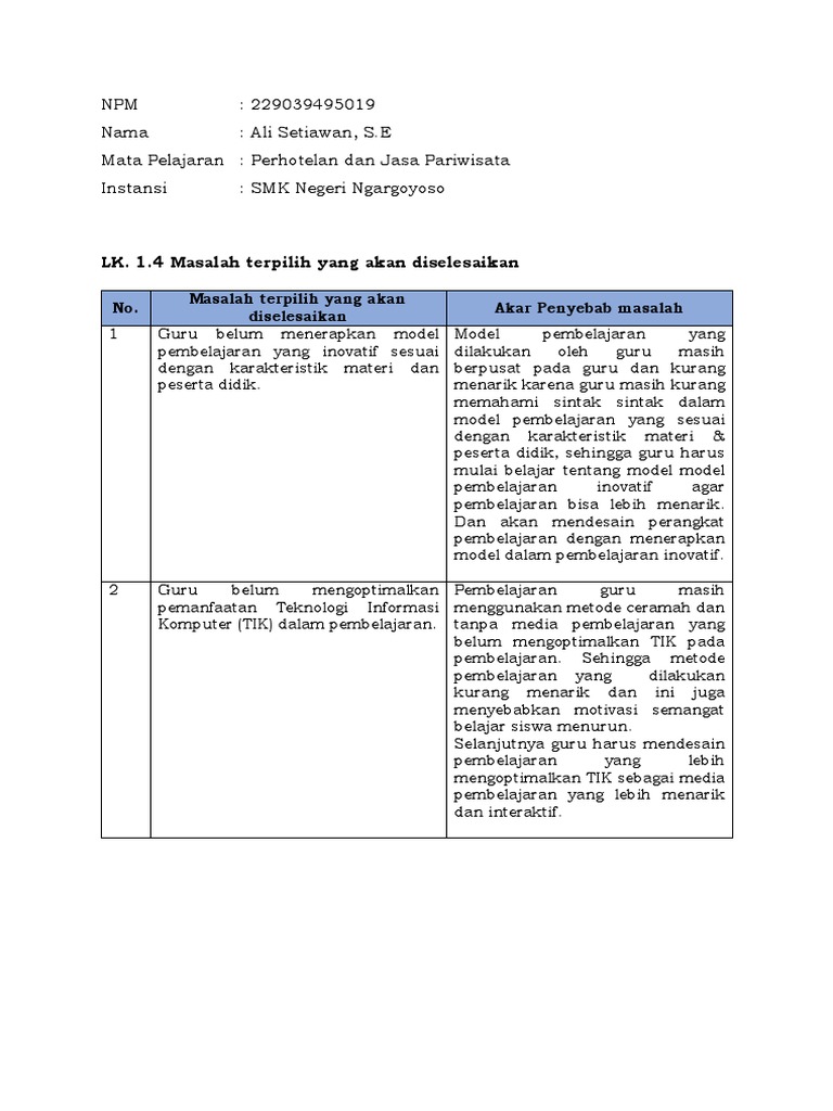 PJP - Ali Setiawan - LK. 1.4 Masalah Terpilih Yang Akan Diselesaikan | PDF