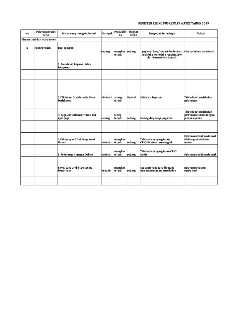 Form Register Risiko Kepegawaian | PDF