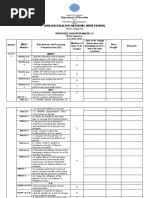 Munro Pressure Ulcer Risk Assessment Scale | PDF | Perioperative ...