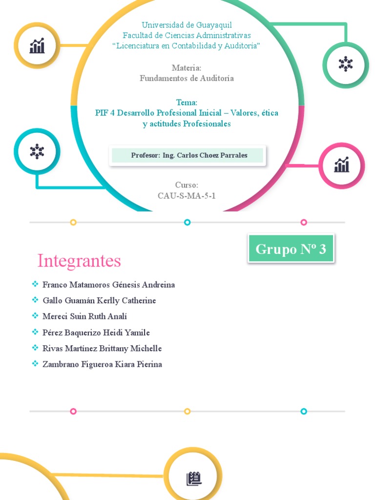 PIF 4 - Auditoría | PDF | Incertidumbre | Aprendizaje
