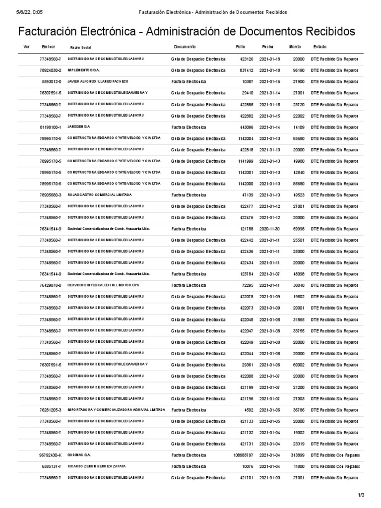 Facturación Electrónica - Administración de Documentos Recibidos | PDF | Dinero | Gestión de ...
