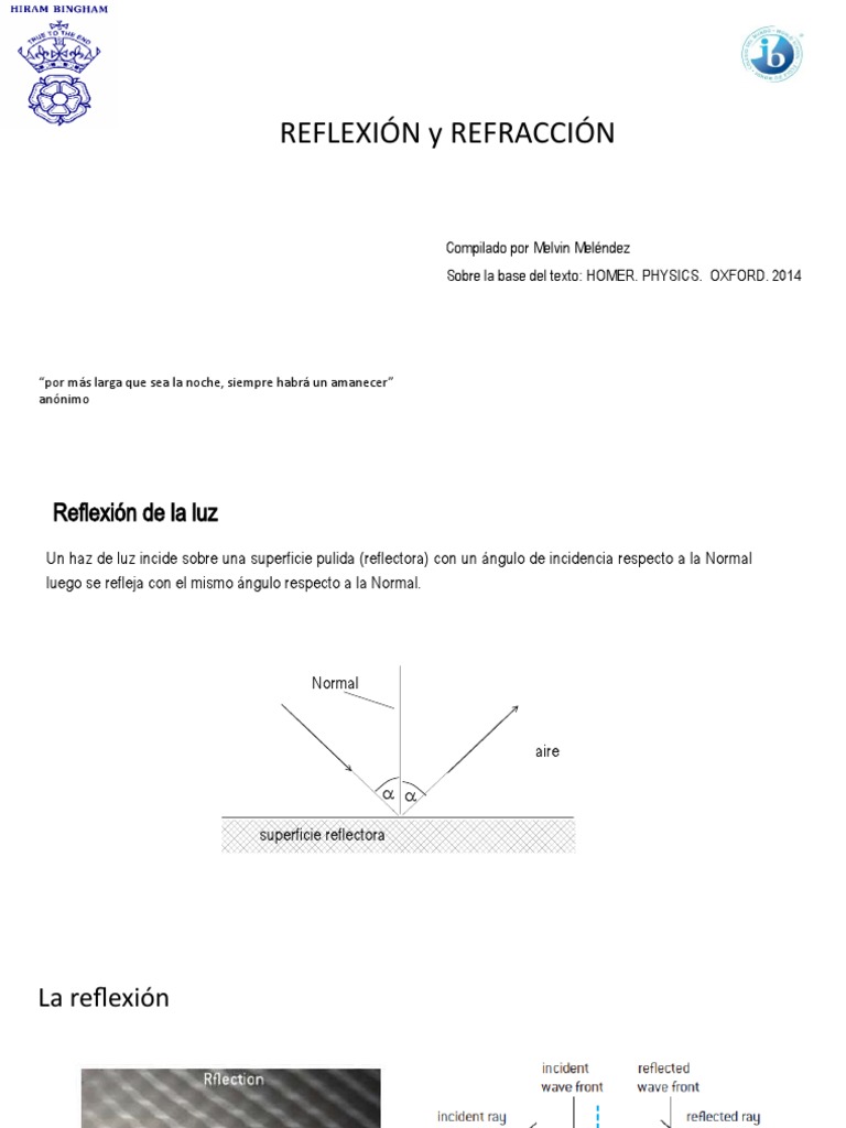 Reflexión y Refracción de la Luz | PDF | Refracción | Índice de refracción