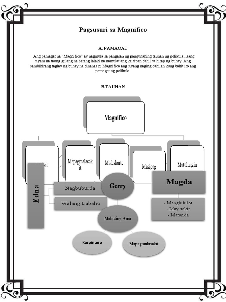 Pagsusuri Sa Magnifico 2 | PDF
