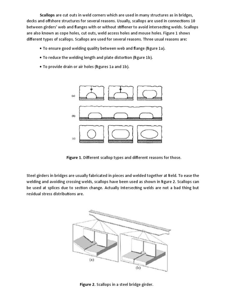 Scallops Are Cut Outs in Weld Corners Which Are Used in Many Structures ...