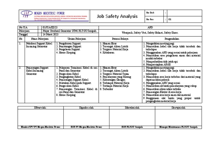 JSA Support Kabel | PDF