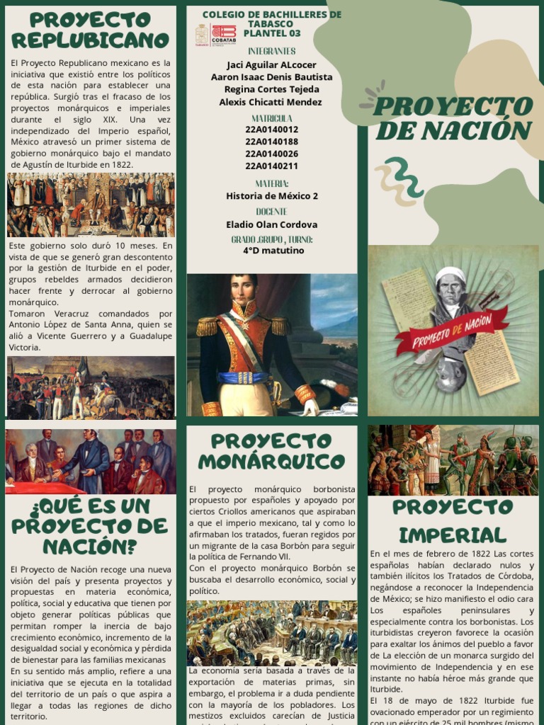 Triptico Historia 2. | PDF | México | America latina