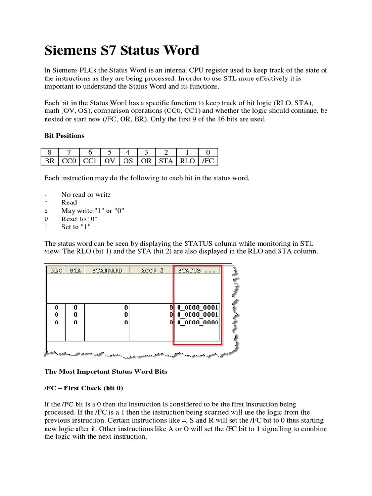 Understanding Siemens S7 Status Word | PDF | Computer Programming ...