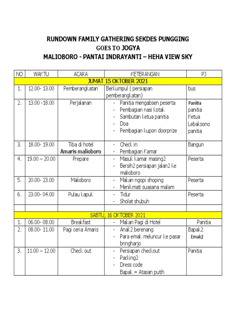 RUNDOWN FAMILY GATHERING SEKDES PUNGGING-1 | PDF