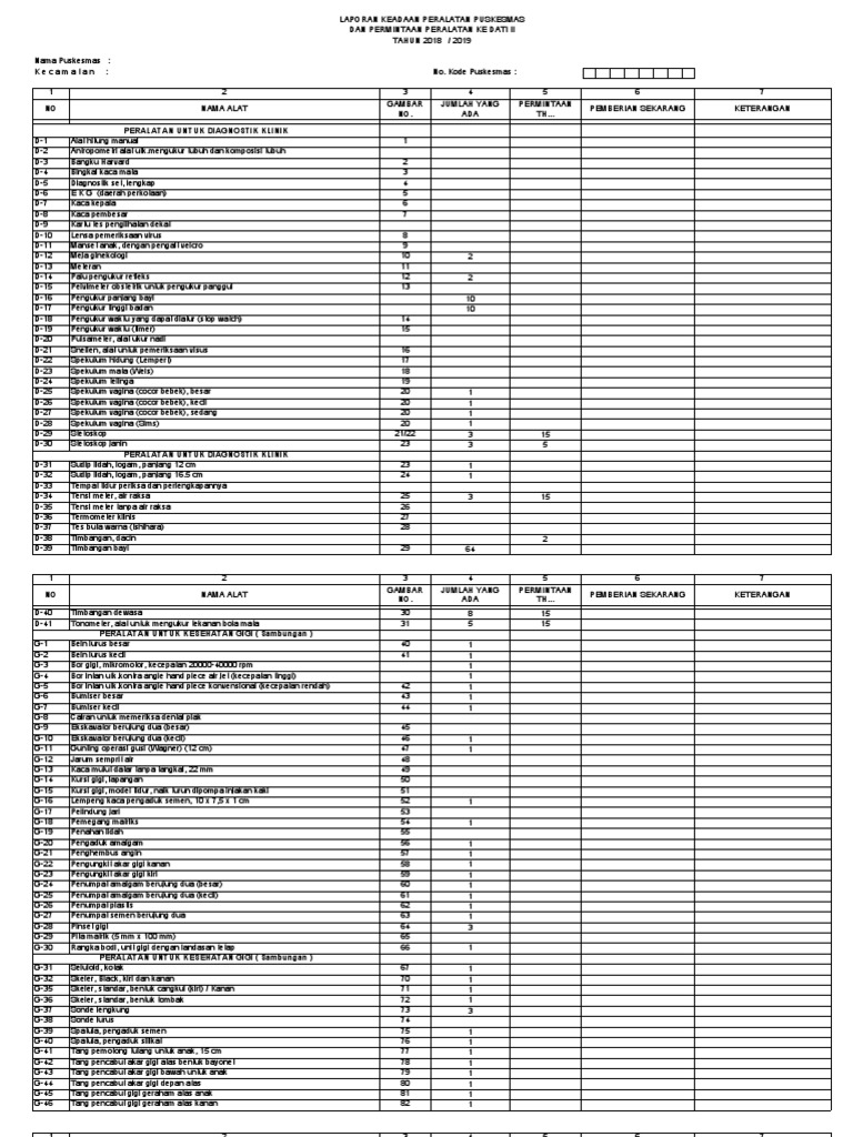 FORMAT A1 & A2 | PDF