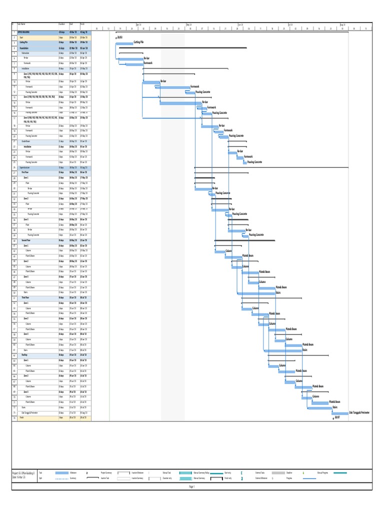 Office Building Schedule | PDF | Components | Materials
