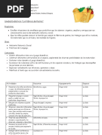 Unidad Didactica La Panaderia | PDF | Panes | Panadería