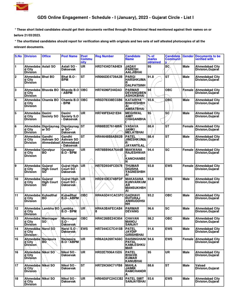 Null PDF | PDF | Gujarat