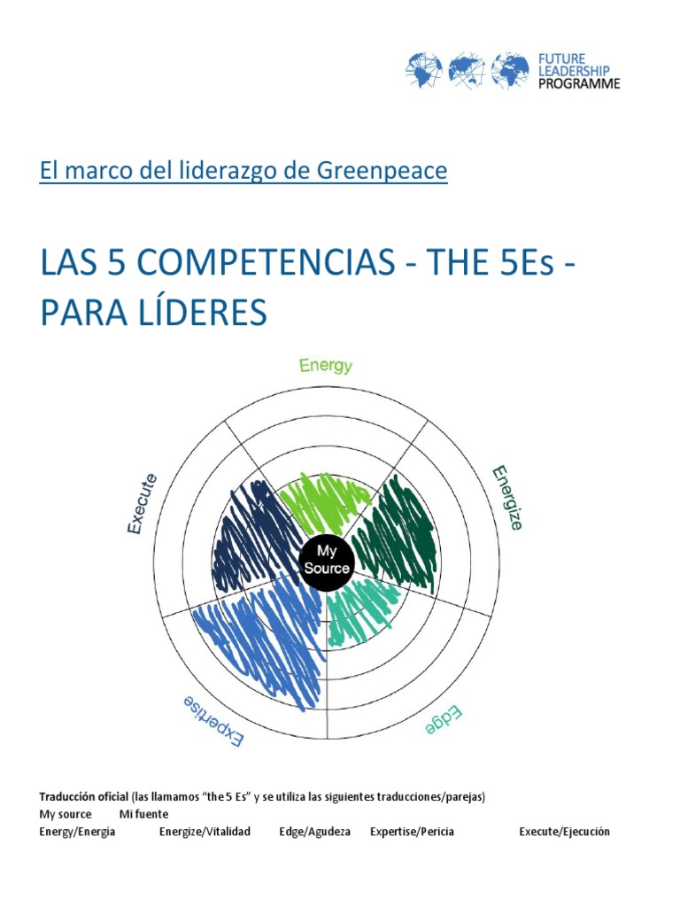 5E_Framework__espanol_Final_Draft | PDF | Liderazgo | Experiencia