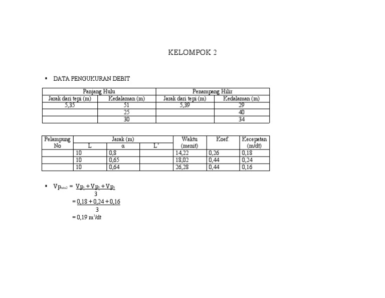 Laporan Pengukuran Debit | PDF