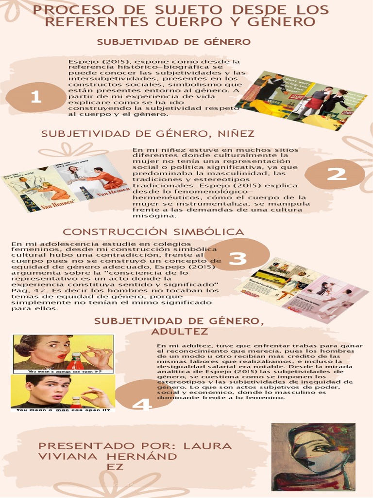 Infografia Género | PDF | Género | Estudios de género