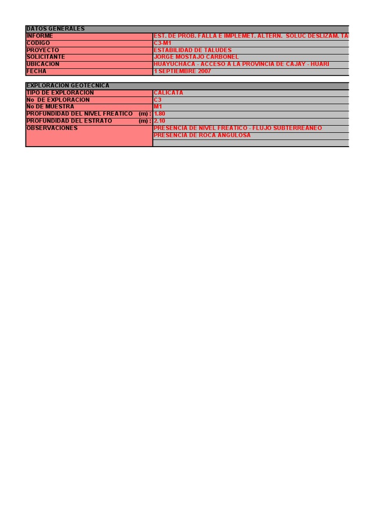 Apendice A-Ensayo de Corte Directo Cal03 | PDF | Geología | Presión