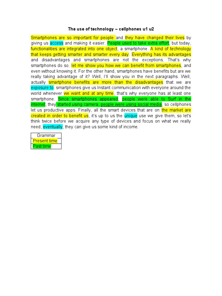 AG1 Writing - The Use of Technology - Summary | PDF