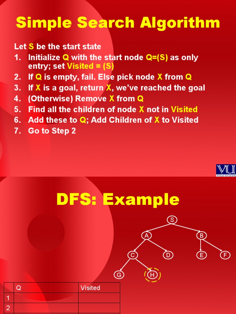 AI Lecture 07 | PDF | Algorithms | Mathematical Logic AI Lecture 07 | PDF | Algorithms | Mathematical Logic