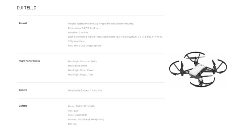 Tello Especificaciones | PDF