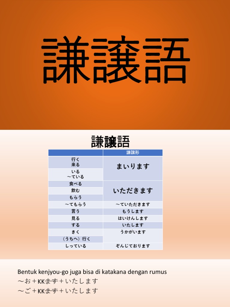 SSW Perhotelan 謙譲語 | PDF