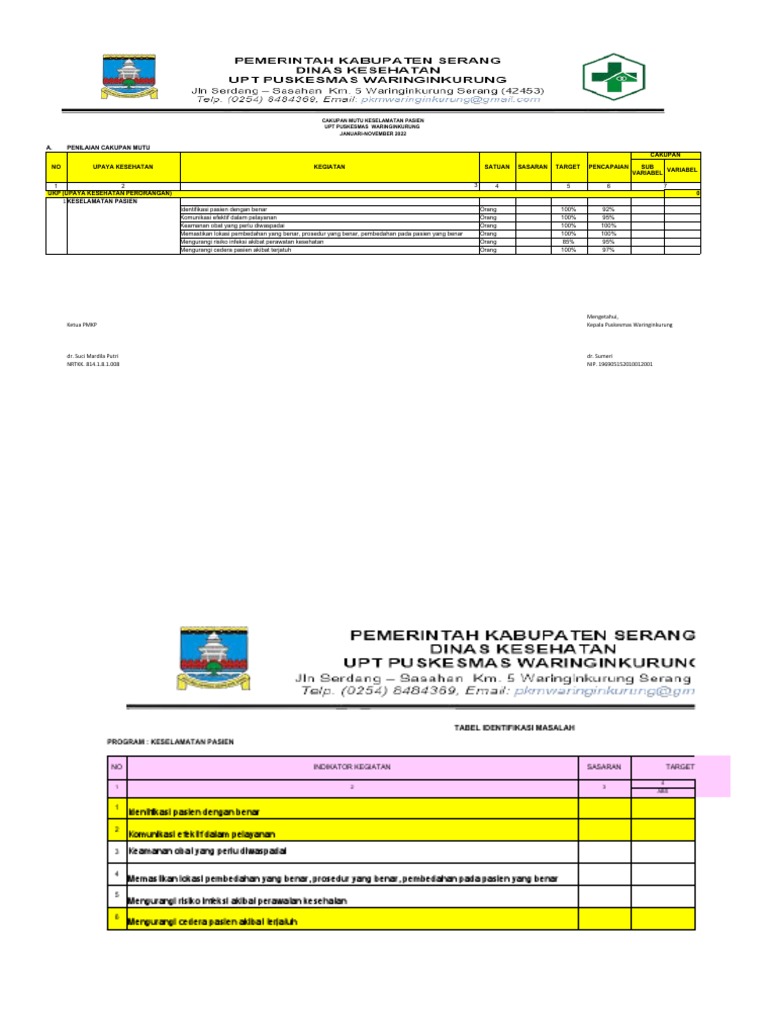Ruk RPK Ikp 2023 | PDF