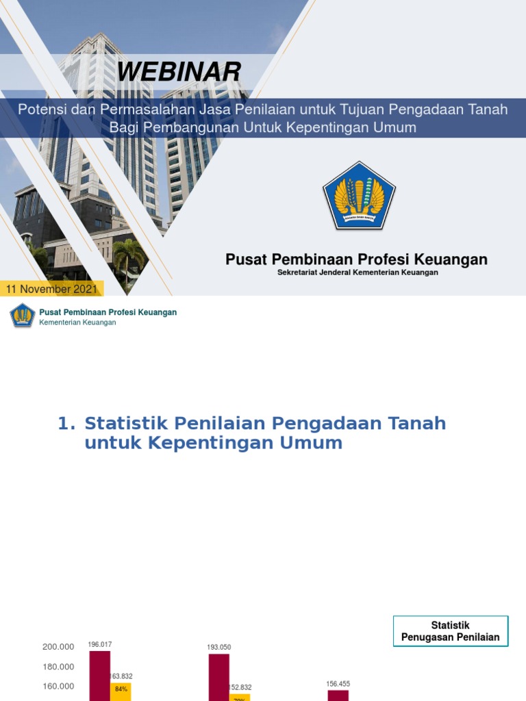 Penilaian Tanah Wakaf MAPPI - PPPK | PDF