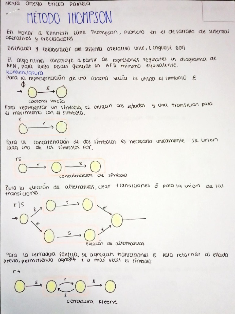 Metodo Thompson | PDF