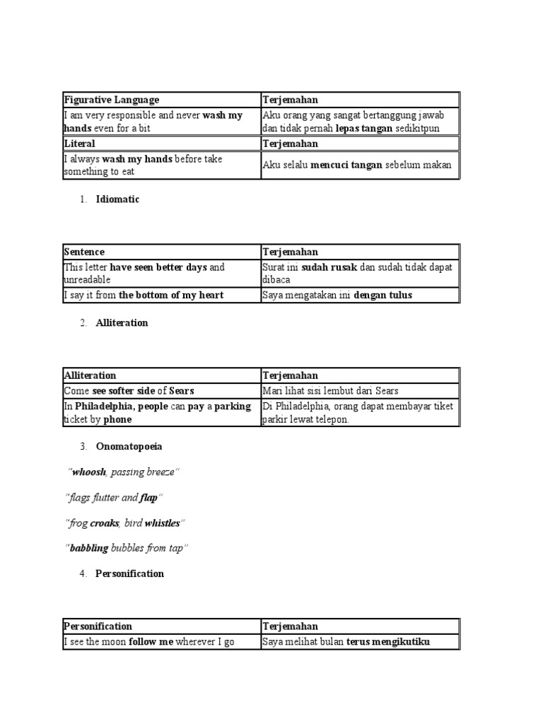 Figurative Language dalam Bahasa Indonesia | PDF