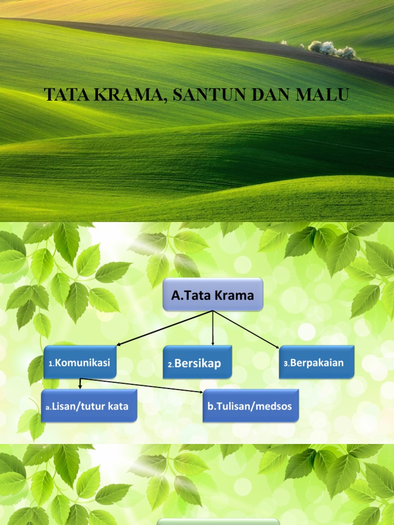 Tata Krama Powerpoint | PDF