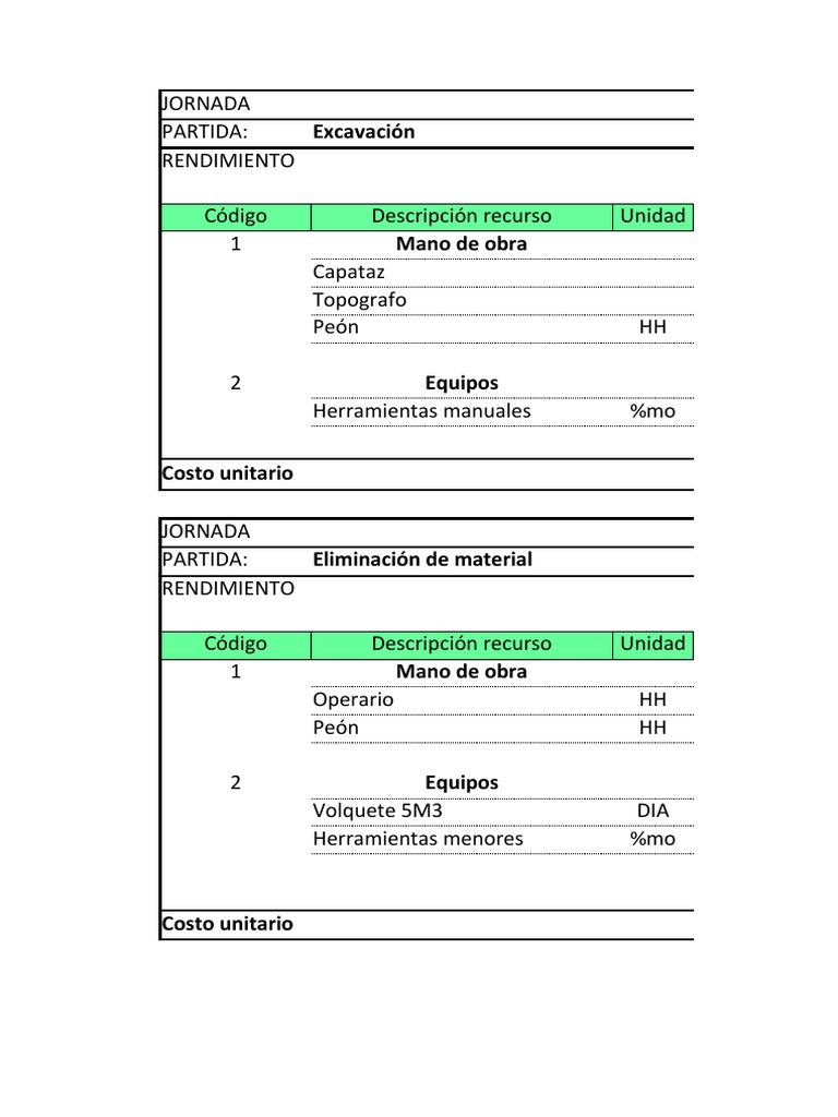 Hoja de Cálculo ACU | PDF