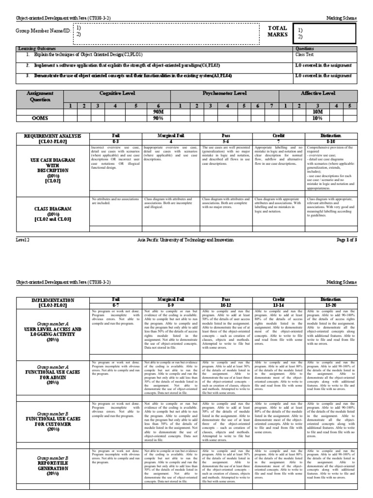 2209 Oodj Assignmt Ms Pdf Programming Computer Program 7908