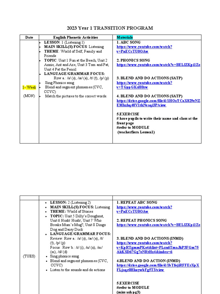 2023 Year 1 Transition Program Materials | PDF | Phonics | Linguistics