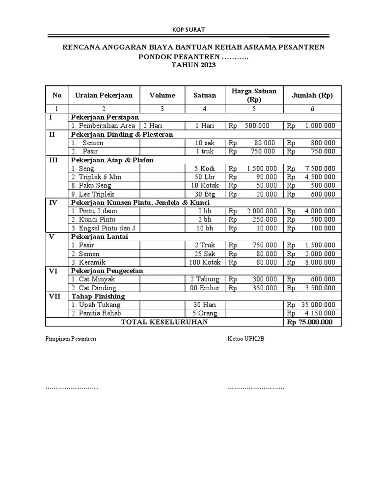 Rab-Rehab Asrama 2023 | PDF