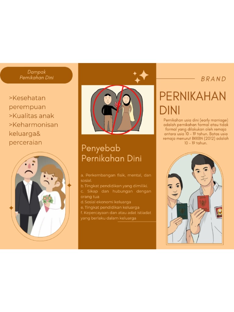 Leaflet Nikah Dini Kel5 Askom | PDF