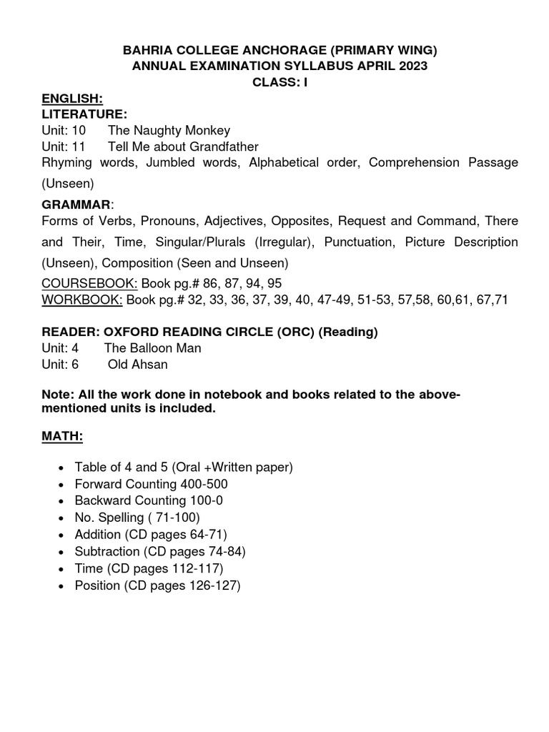 Class 1 Annual Syllabus 2023 | PDF