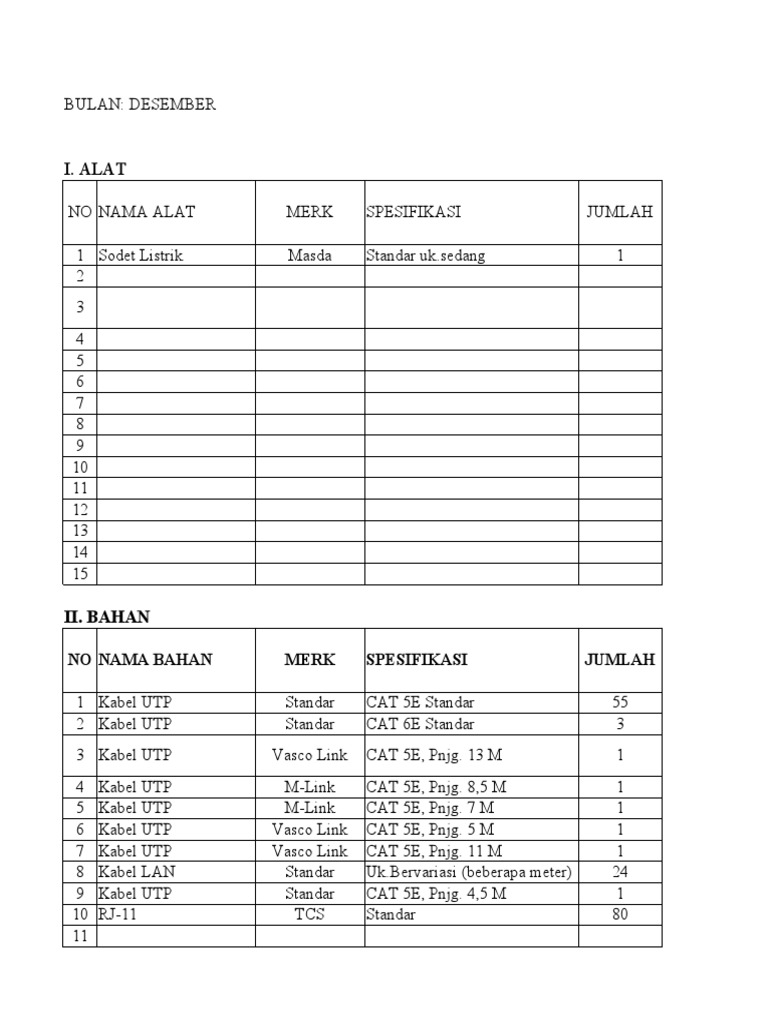 Inventaris RPL Januari 2022-2023 Terbaru RPL All Fixx | PDF | Hard Disk ...