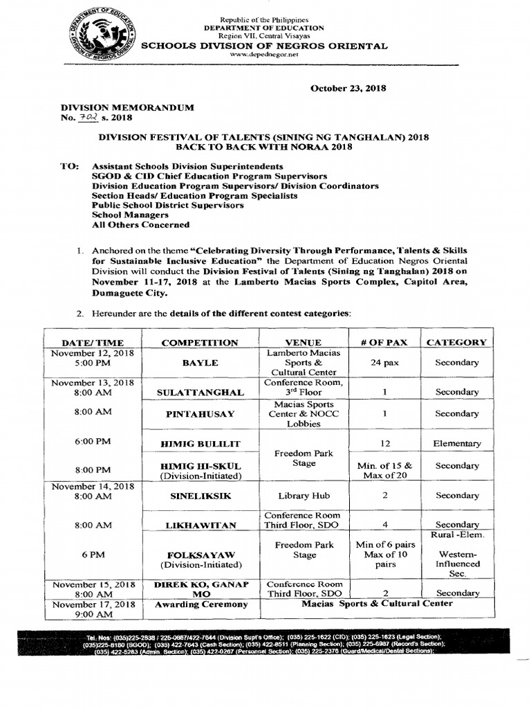 DM No. 702 S. 2018 PDF | PDF