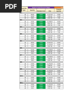 Astm Materials Specifications Cross Reference Chart | PDF | Alloy | Steel
