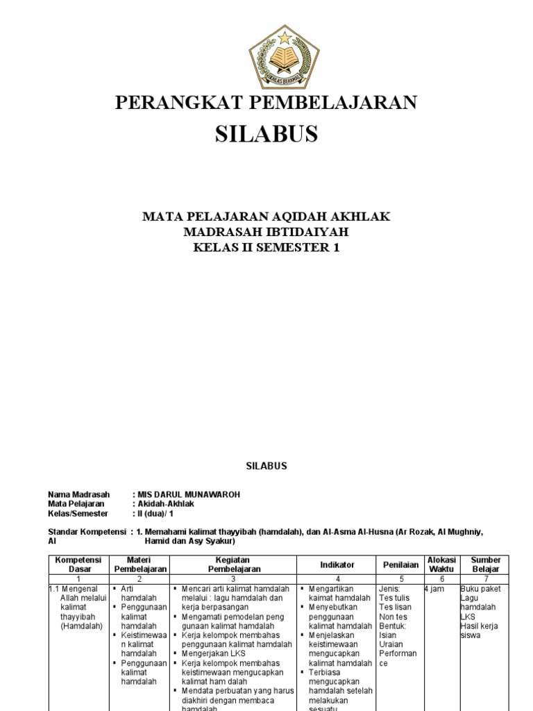 Silabus Aqidah Akhlak Kelas 2 MI | PDF | Agama & Spiritualitas