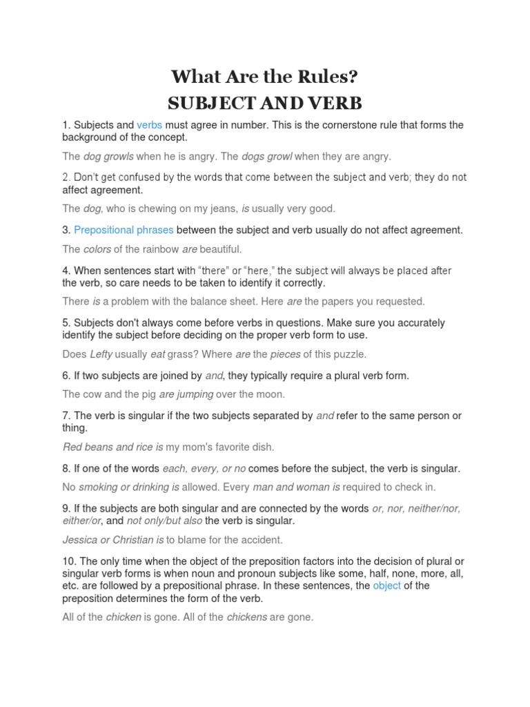 Understanding the Rules of Subject-Verb Agreement: A Comprehensive Guide to 20 Key Principles ...