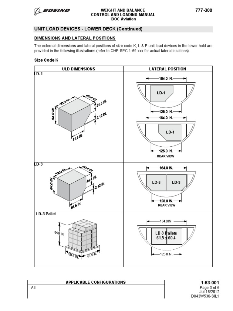 Allowed ULD Types | PDF | Freight Transport | Consumer Goods