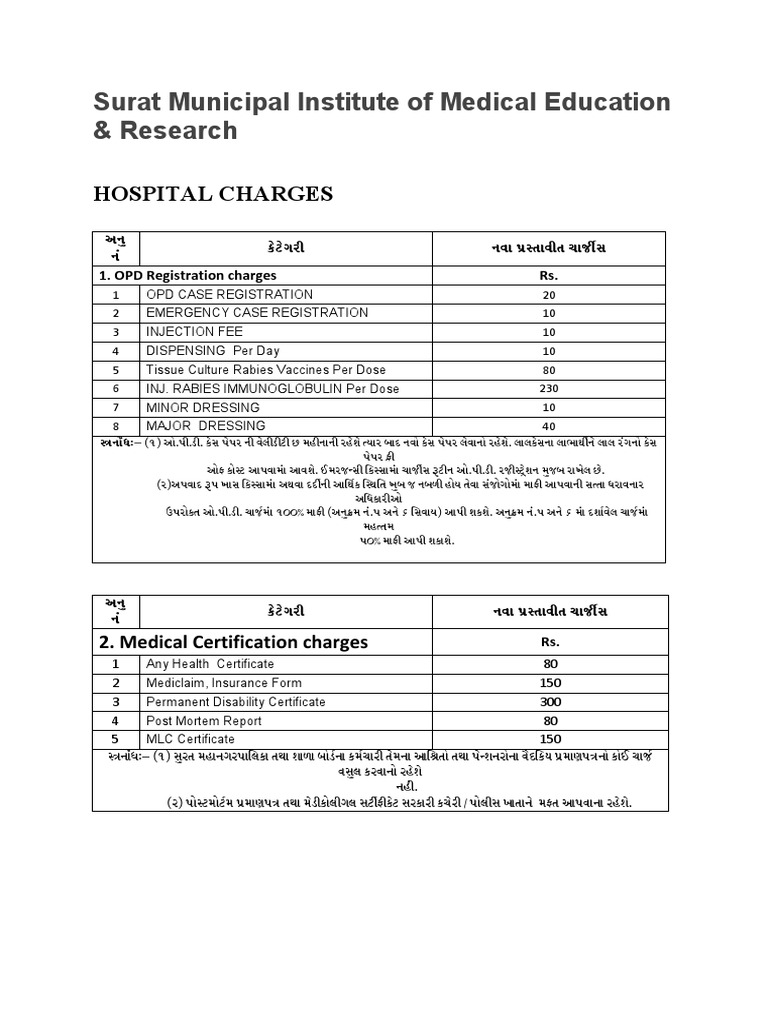 Hospital Service Charges | PDF | Cytopathology | Medical Specialties