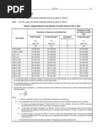 (2017) PEC Tables - Final | PDF | Electric Motor | Electrical Conductor