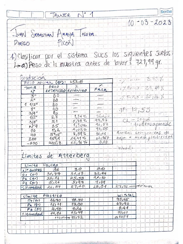 Taller No. 2; Diego picon y Sebastian Amaya.pdf | PDF