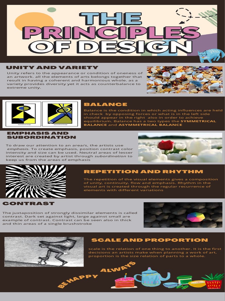 Navy Blue and Yellow Modern How To Infographic | PDF