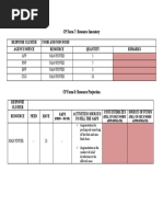 PAGASA's Color-Coded Rainfall Advisory | PDF | Home & Garden | Science ...