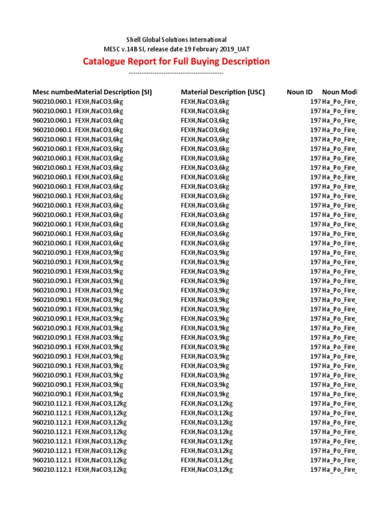 Mesc 96 | PDF