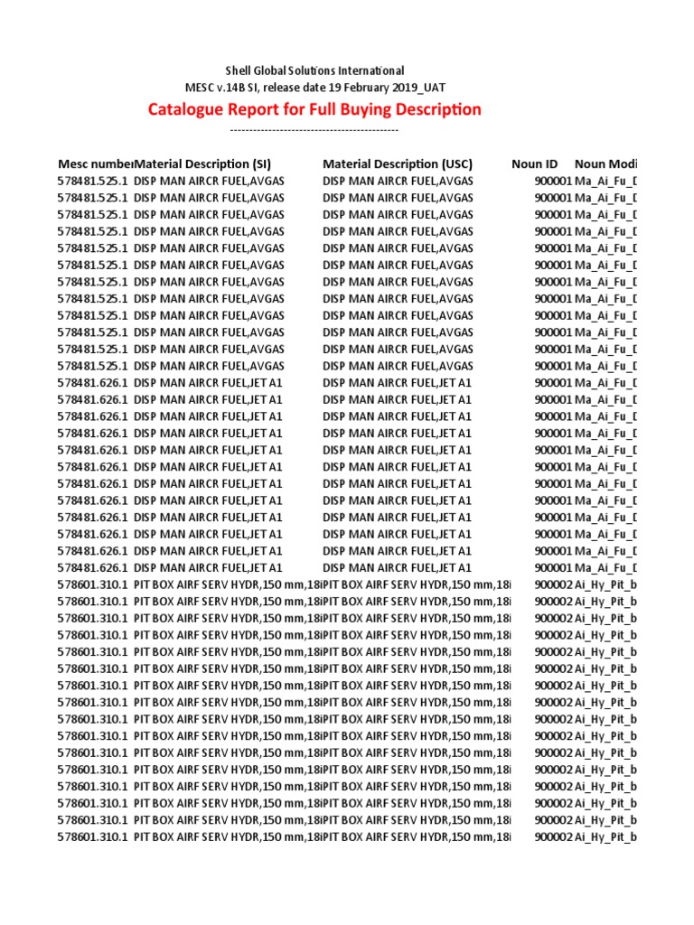 Shell Global Solutions Catalogue Report | PDF | Engineering | Chemistry
