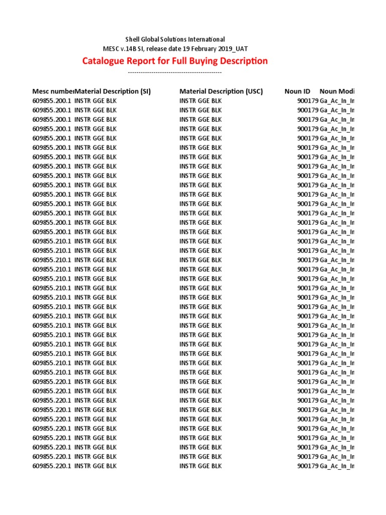 Mesc 60 | PDF | Procurement